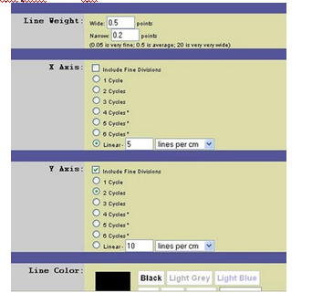 cara membuat kertas semilog online