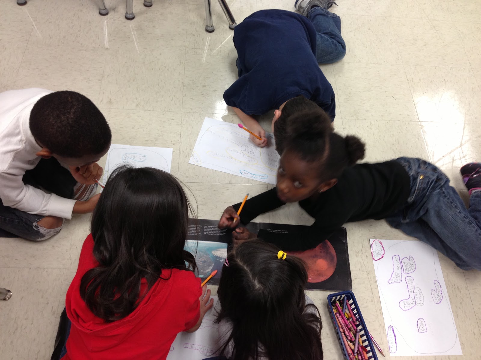 Bishop's Blackboard: An Elementary Education Blog: Graphic Organizer