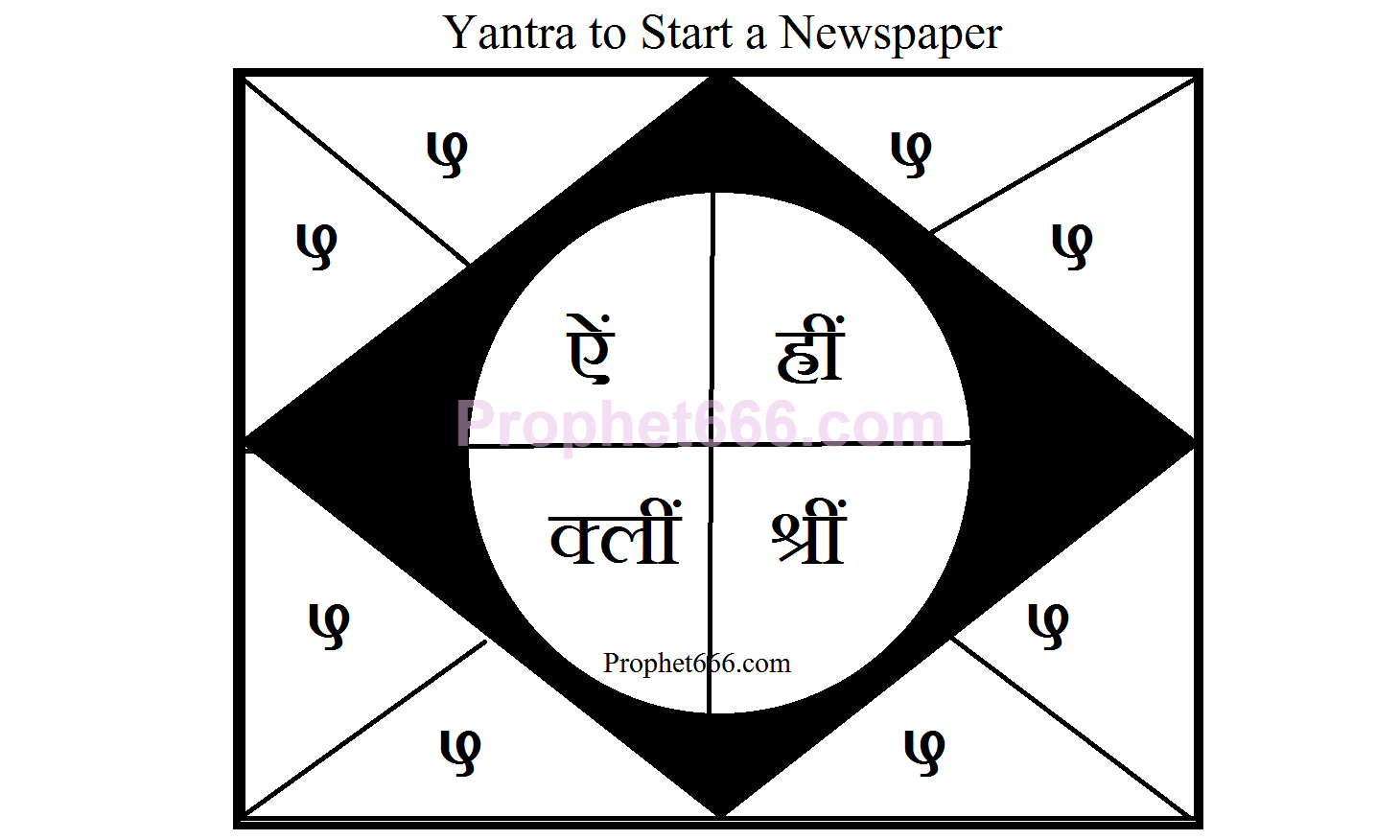 Yantra To Start A Newspaper yantra-to-start-a-newspaper
