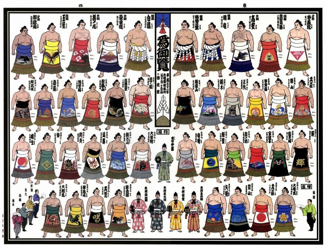 Japanese Sumo Wrestling Cards and Menko: 2019