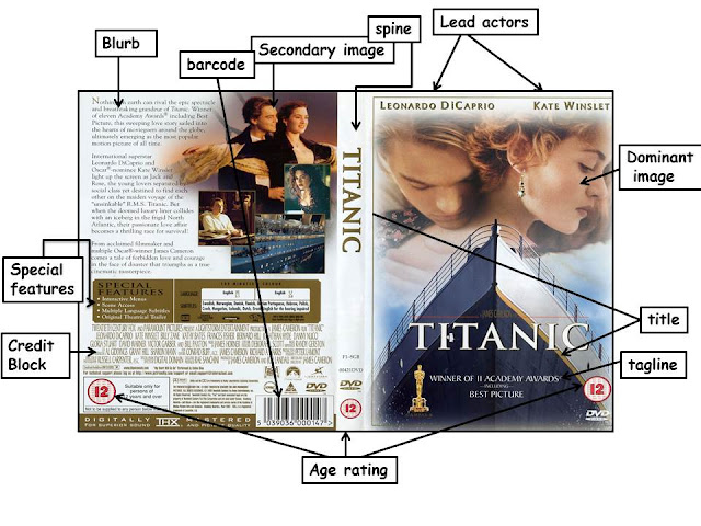 MediaStudies: Features of a film poster and a DVD cover