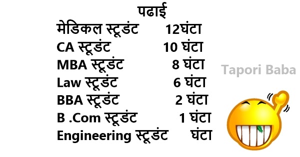 Funny Engineering Jokes,One Liners,Quotes,Trolls On Engineers