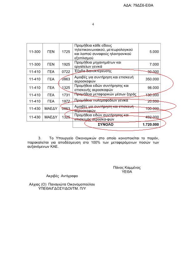 ΣΟΥ ΠΕΦΤΟΥΝ ΤΑ ΕΛΙΚΟΠΤΕΡΑ ΥΠΟΥΡΓΕ ΜΟΥ; ΠΩΣ ΝΑ ΜΗΝ ΣΥΜΒΕΙ ΑΦΟΥ ΤΑ ΧΩΝΕΙΣ ...