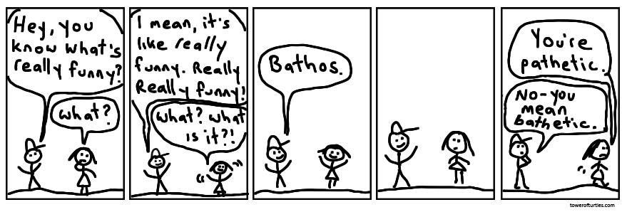 The Rectification of Names: Bathos: Look Before You Lark