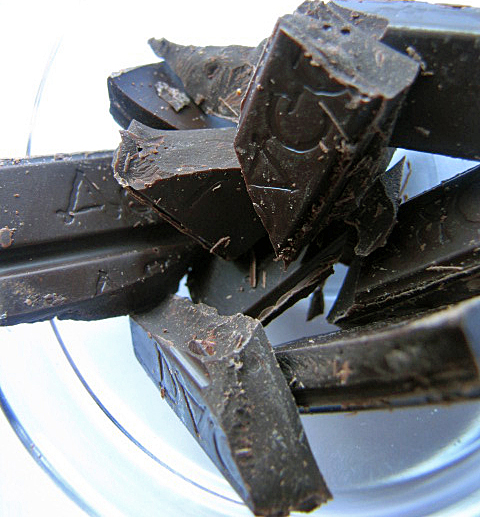 The Choco-Aholic: Sugar And Spice: Xocolatl