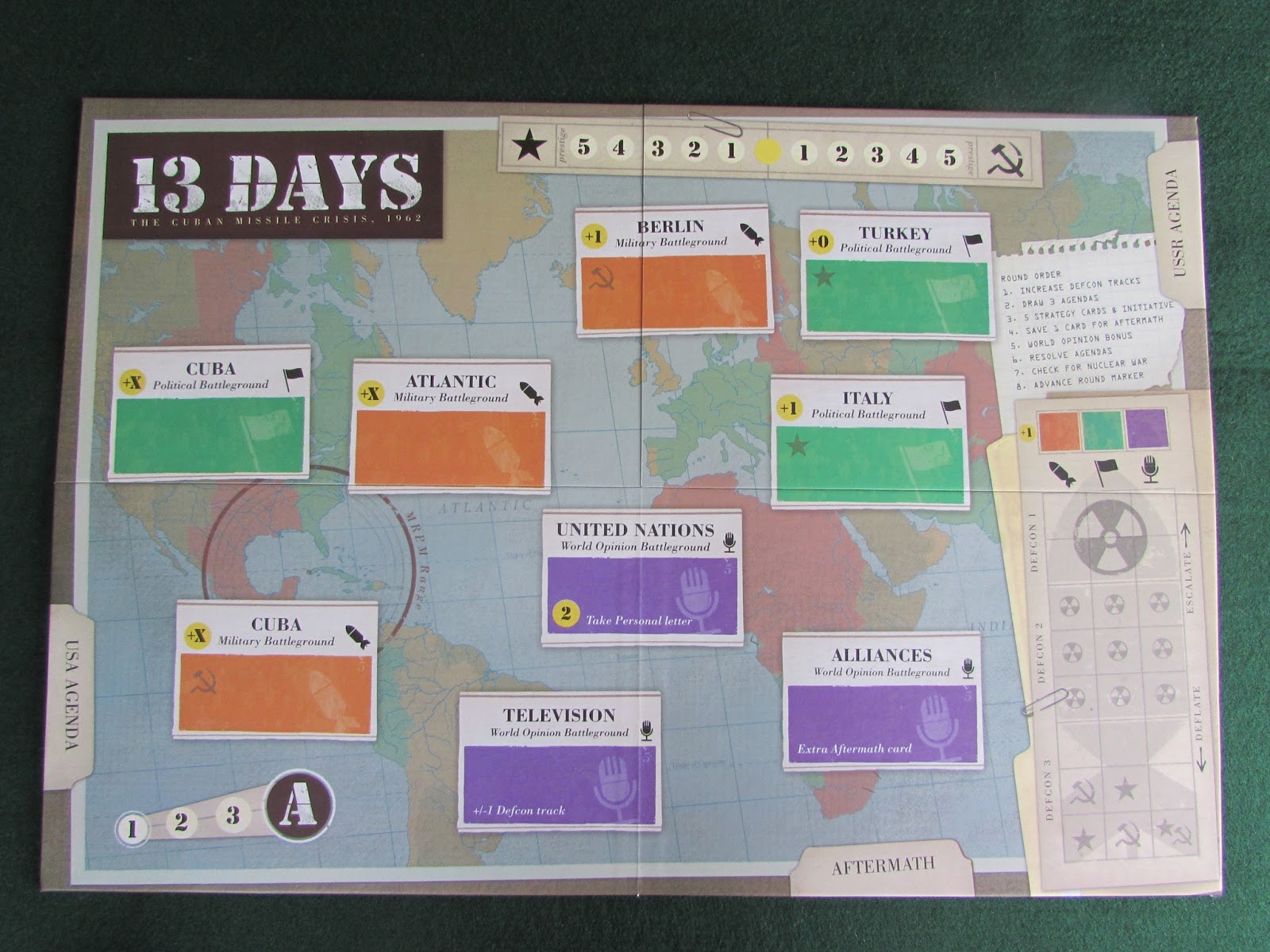 Review: 13 Days The Cuban Missile Crisis - A Wargamers Needful Things