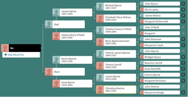 Black Raven Genealogy: Origin of our surnames