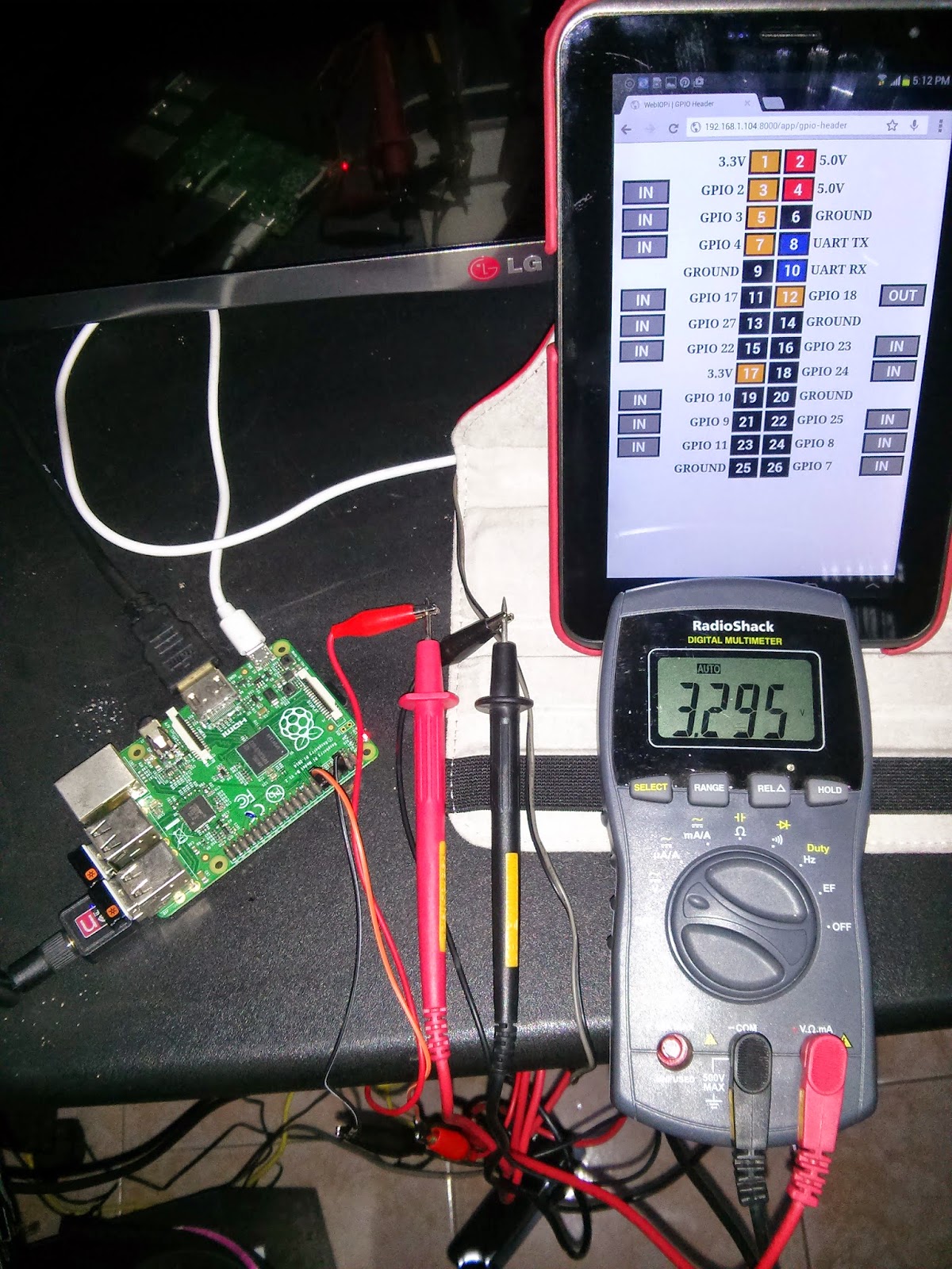 Define Howto Access Raspberry Pi Gpio Over Internet