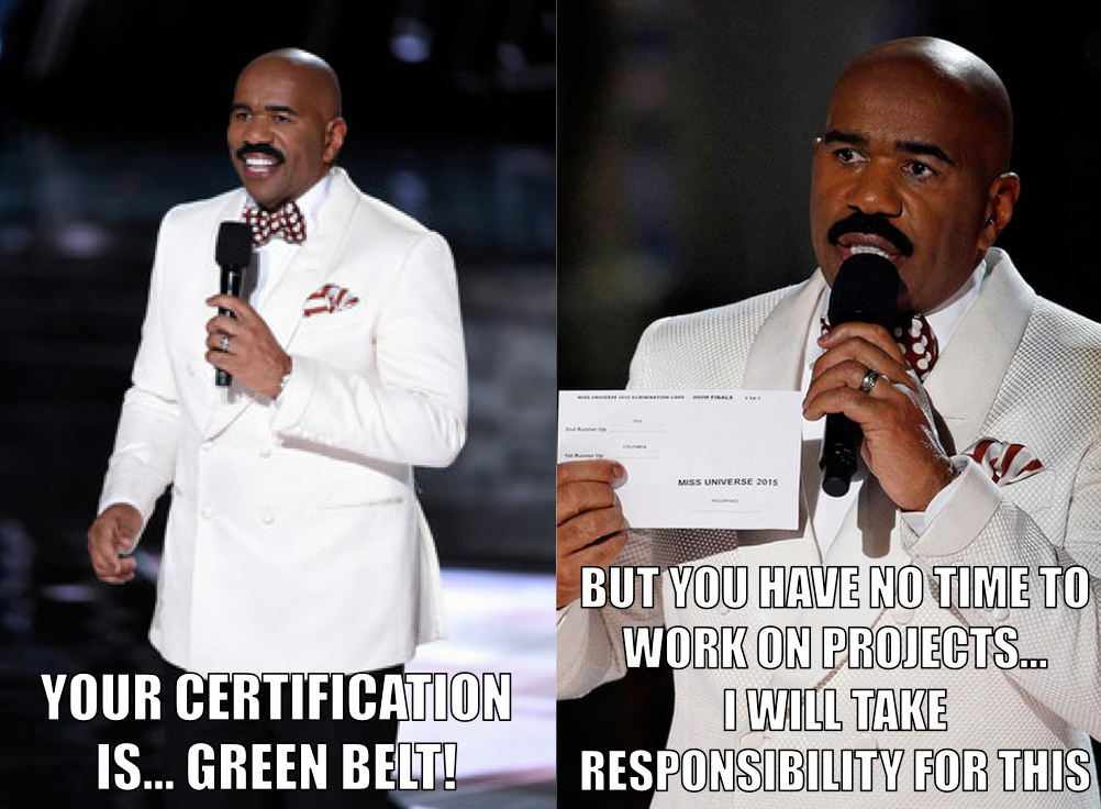 Lean Memes: The Lean Empire Strikes Back