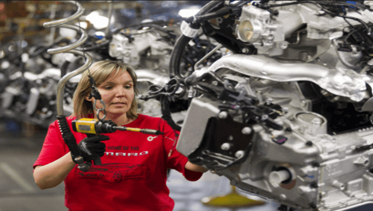 Work At Canada In Automotive Production