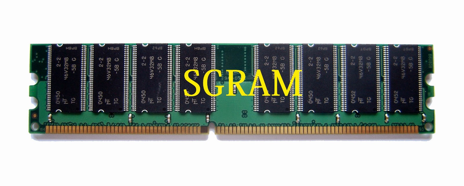 Tugas Kuliah: JENIS - JENIS RAM DAN ROM , DAN JENIS - JENIS MEMORI ...