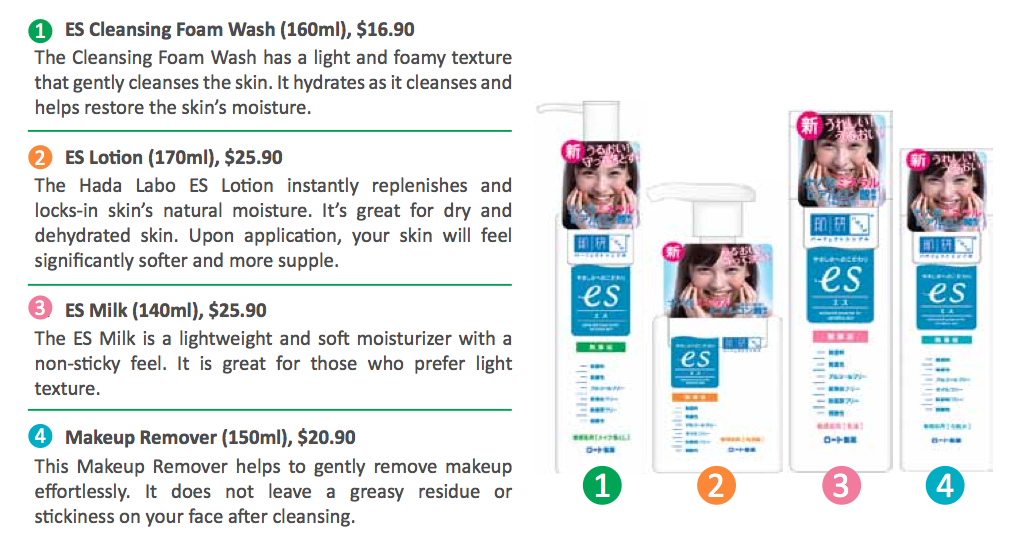 Hada Labo ES Lotion for Sensitive Skin: As Gentle as Water » Deenise Glitz