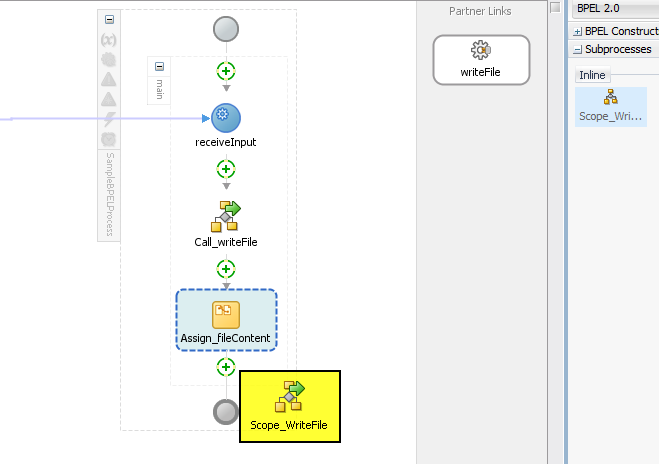 SOA 12c - Inline Subprocesses - Oracle Fusion Middleware Blog