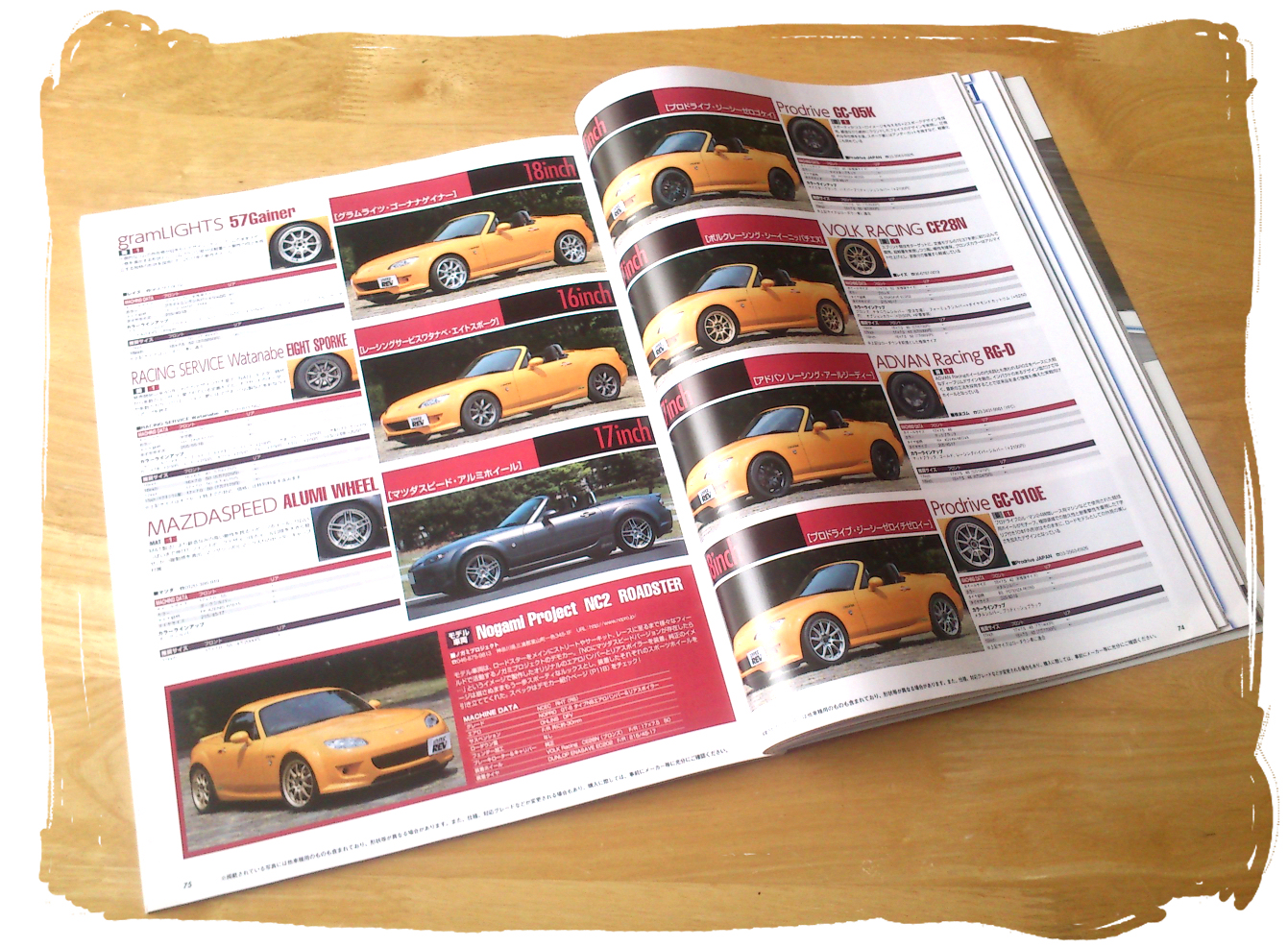 Roadster.Blog: Hyper Rev Magazine Vol. 159