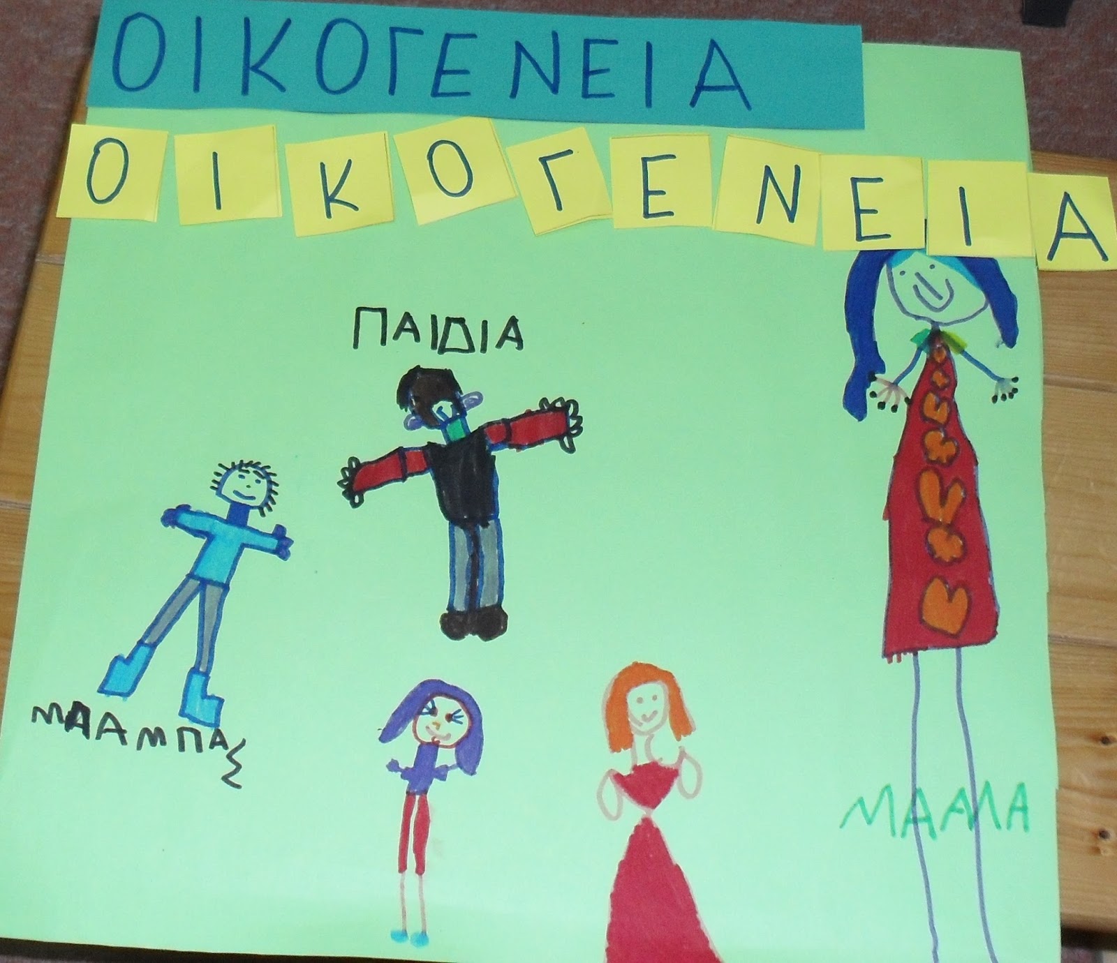 Καλημέρα Νηπιαγωγείο: Η ΟΙΚΟΓΕΝΕΙΑ ΜΟΥ...