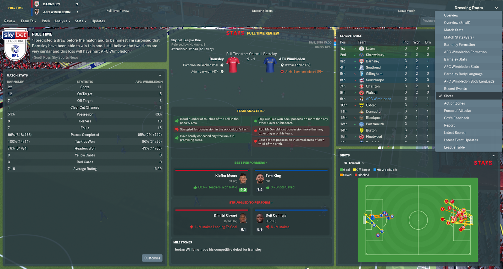 Football manager 2019 serial key download - namesstorm