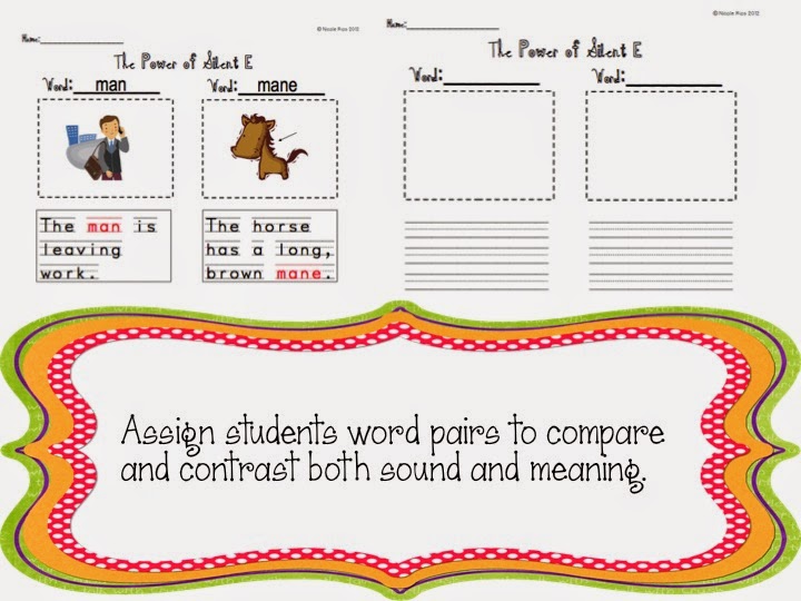 Mrs. Rios Teaches: Wonderful Word Work!