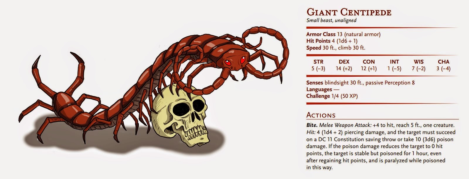 Confraria dos RPGs: Monstros de D&D em fichas divertidas