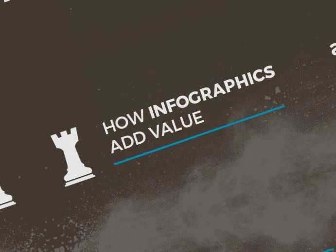 How Much Value Can You Get From Infographics