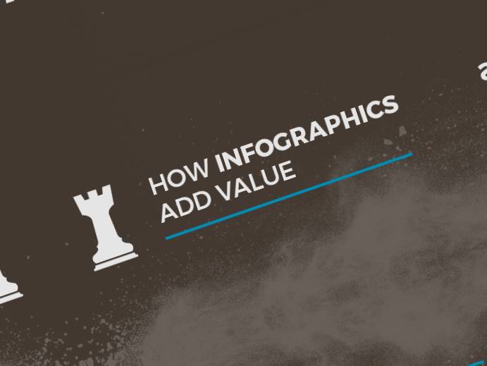 How Much Value Can You Get From Infographics