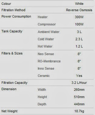 Coway Selangor and KL: Water Purifier