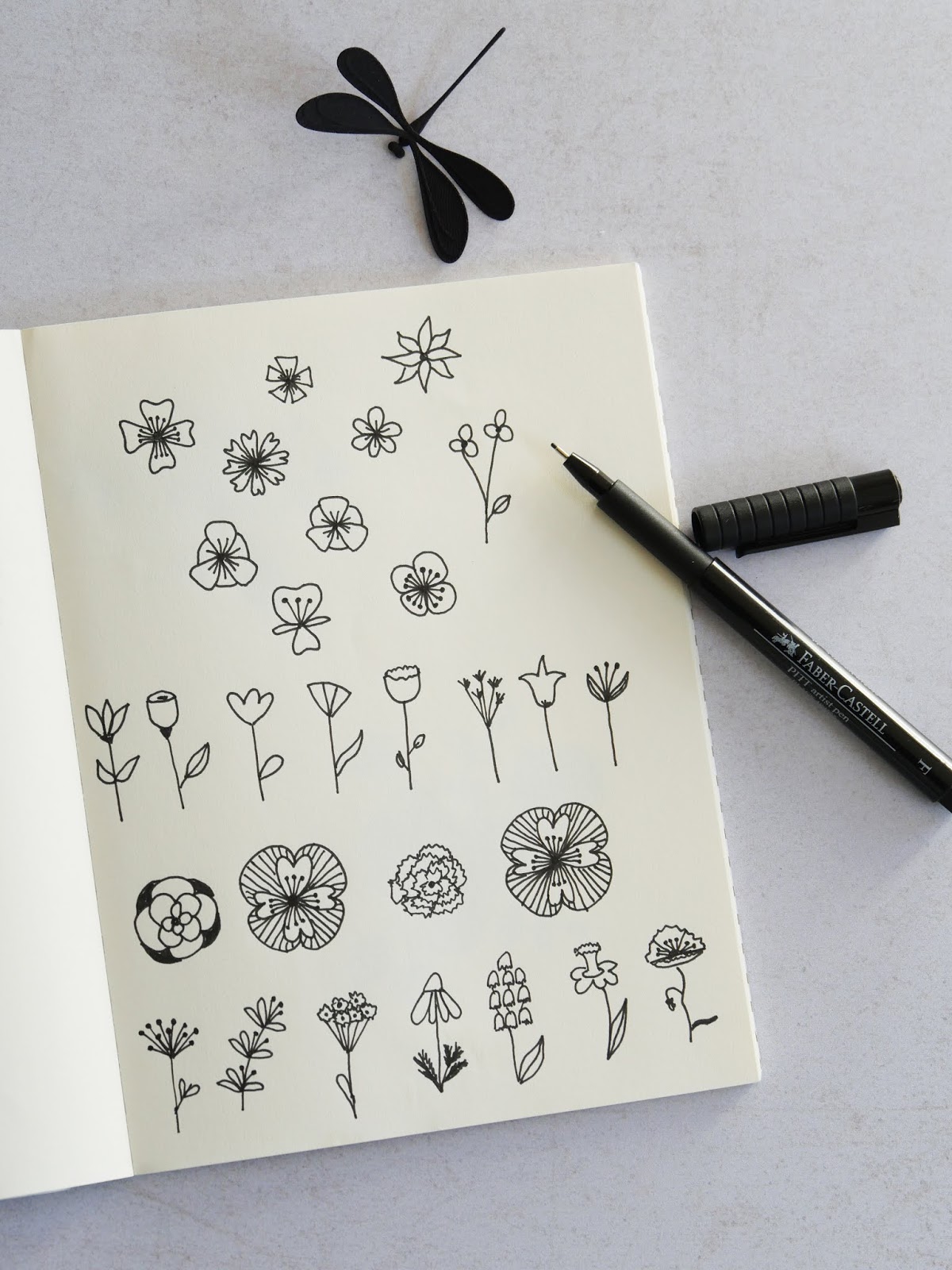 Trouver l'inspiration #2 - Doodling créatif - Les Plaisanteries
