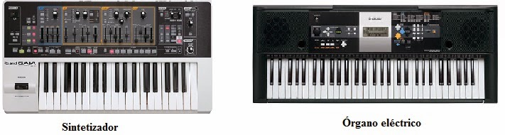 Betolia: Las familias de los instrumentos