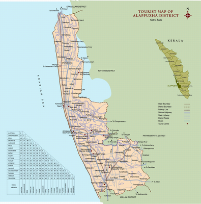 INDIAVAGA: ALAPUZHA