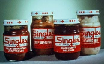 The bigger you are, the more you fail: Gerber - Singles