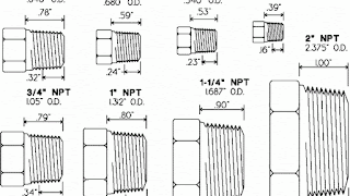 National pipe thread