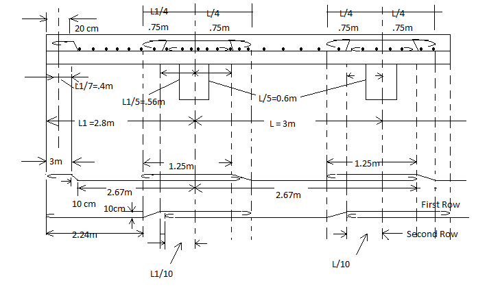Spacer bars in Beams and Reinforcement in Slab