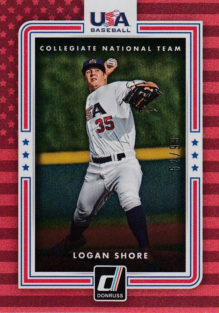 The Chronicles of Fuji: Sunday Morning Soapbox: Group Breaks