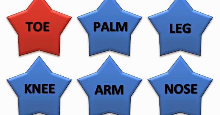 Fun For All: Anagrams: Body Parts - Odd One Out Puzzle