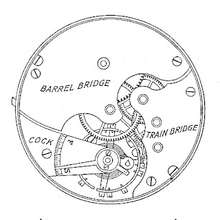 Elgin serial number lookup - nsaever