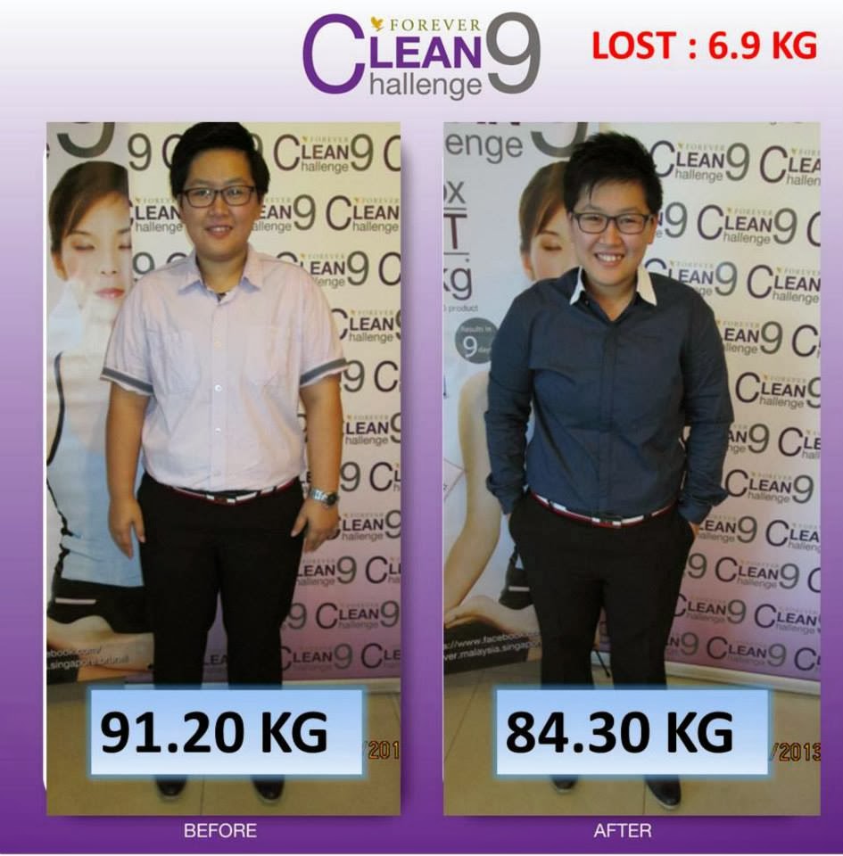 Aloe Wella: 2013 Year End - Clean 9 (Detox and Slim) Challenge& 2014 ...