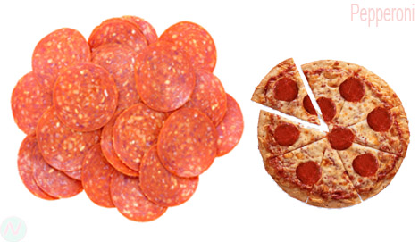 Foods Names Meaning & Picture | Food Vocabulary | Necessary Vocabulary ...