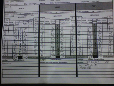 MANNY "PACMAN" PACQUIAO: PACQUIAO vs MARQUEZ III : Judges Score Cards ...