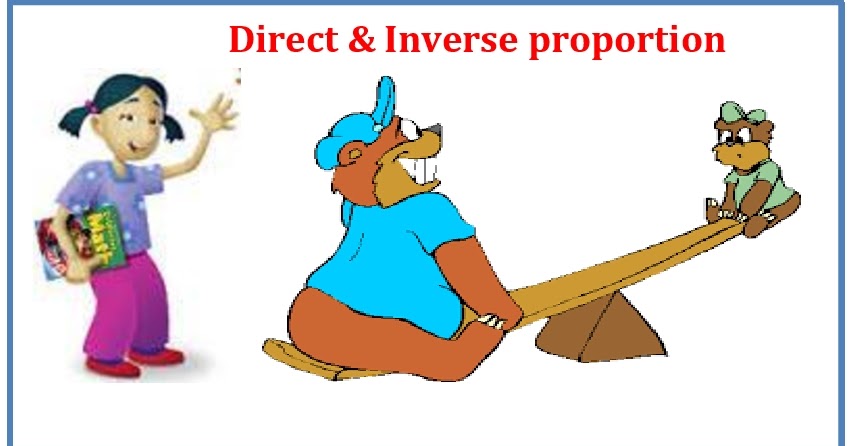 Lesson Plan of Direct and Inverse Proportion Involving in Real Life ...