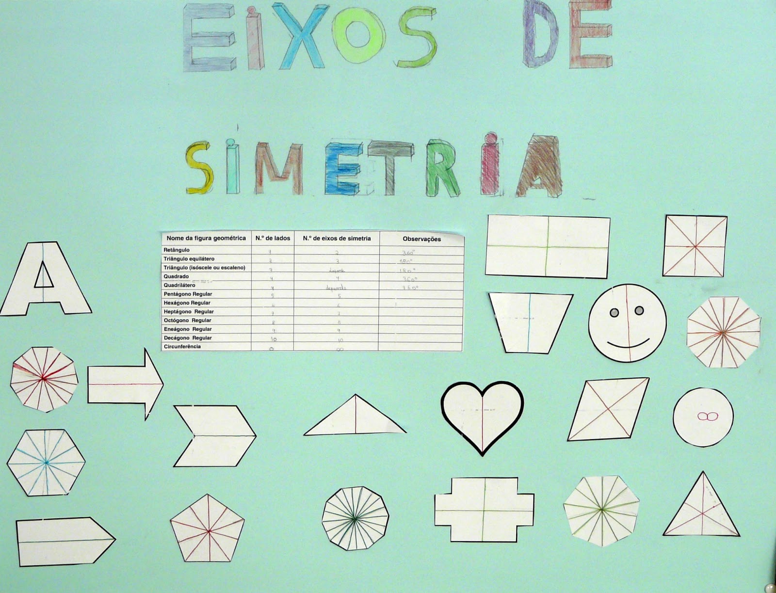 Atividades De Simetria 4 Ano - LearnBrazil