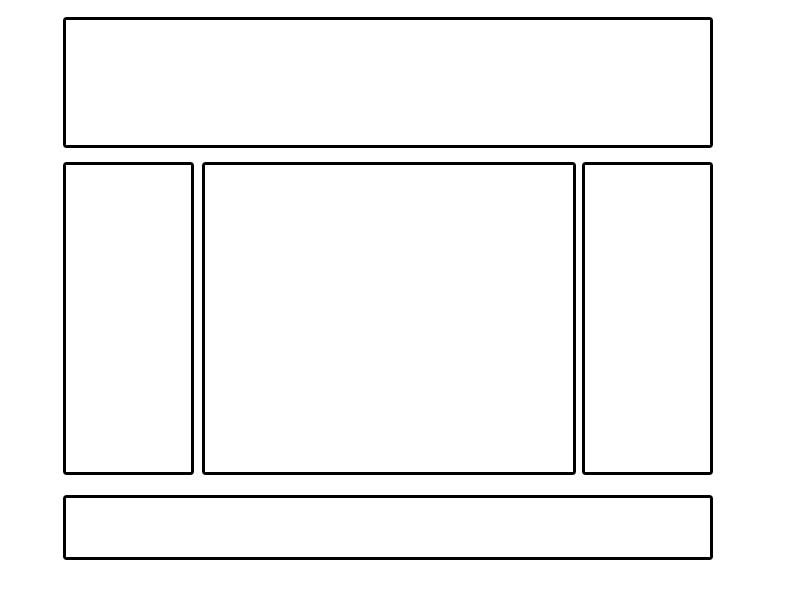 All about web Architect and Web Technologies: How to create html css ...