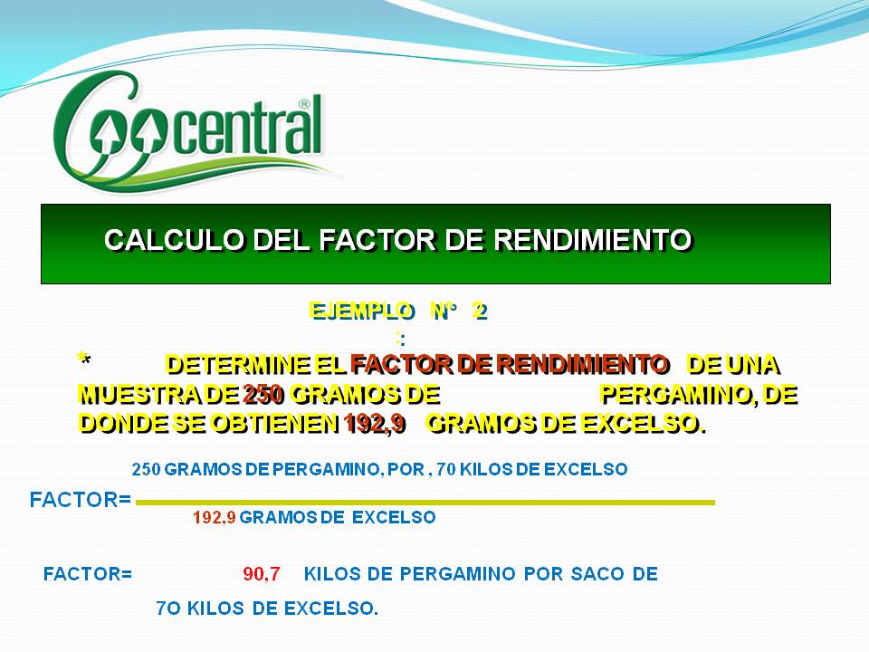 ASESORÍA CAFETERA: QUE ES EL FACTOR DE RENDIMIENTO