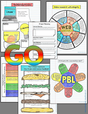 How Can I Bring Google Apps and Project Based Learning Together ...