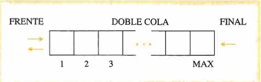 PROYECTO MÉTODOS DE PROGRAMACION