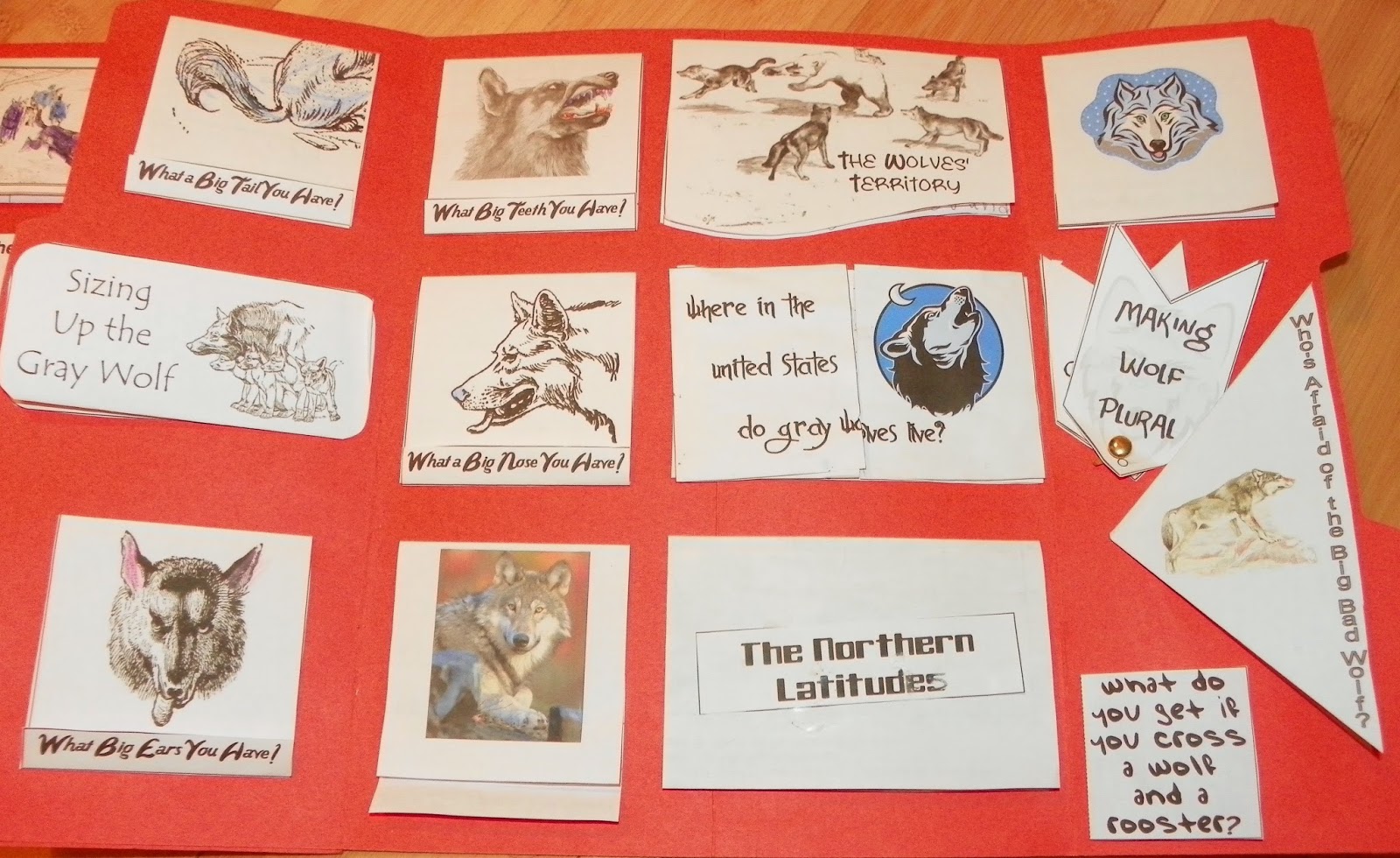 The Little Sewing Shop: Wolves Unit Study and Lapbook