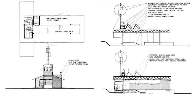 Arqueología del Futuro: LA MOVILIDAD COMO OPCIÓN DE FUTURO. 1976 Drive ...
