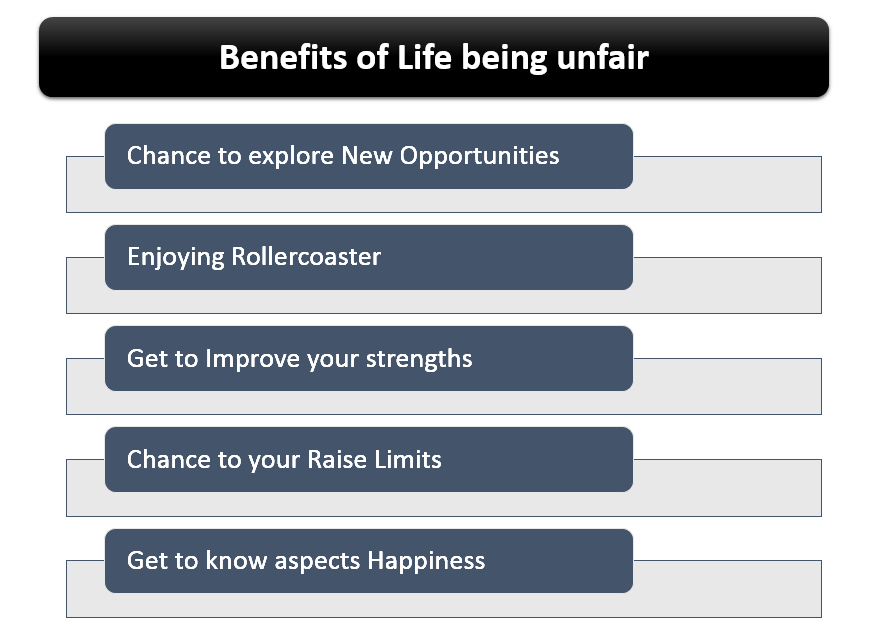 GrittyFeeds: Practical benefits of let life be unfair.