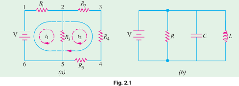 Electric Circuits and Network Theorems - The Info Of Electrical Energy