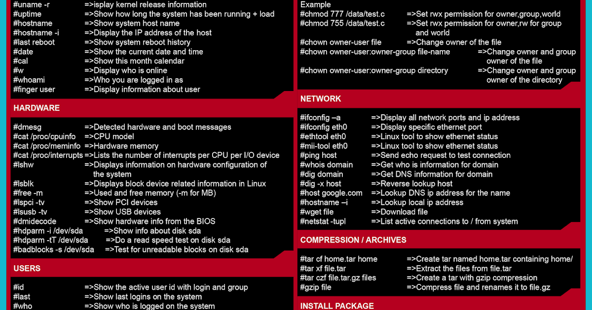Juniper commands cheat sheet