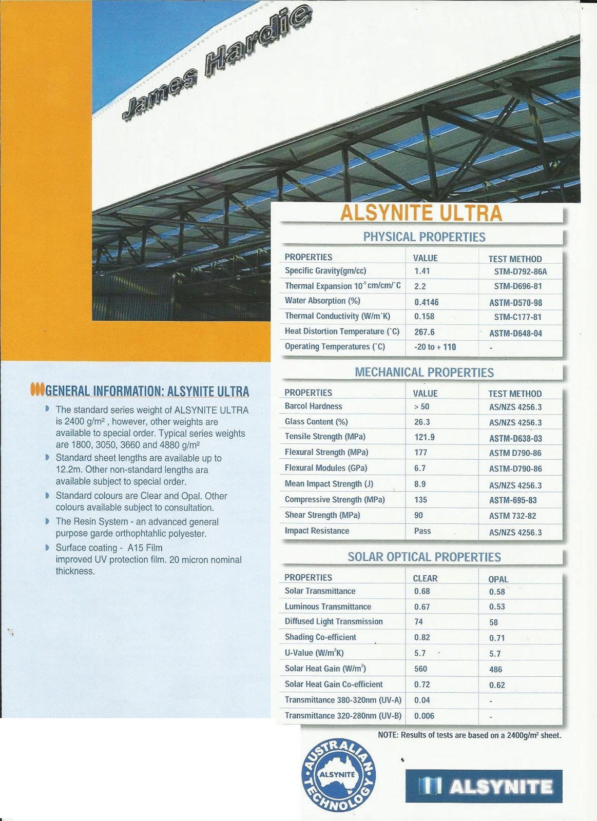 HARGA ATAP ALSYNITE | ATAP ALSYNITE | ATAP ZINCALUME | ATAP TRANSLUCENT ...