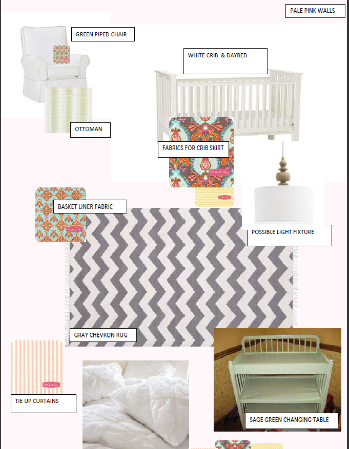 Thrifty Fancy Pants: Baby Vision Board